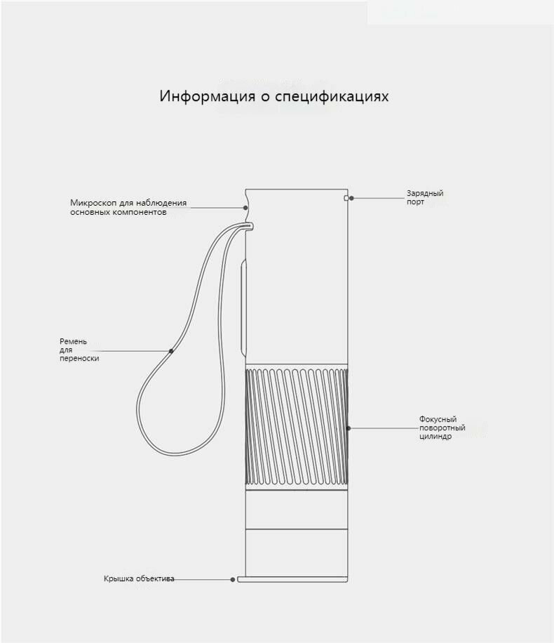 Аксессуар для микроскопа — фото 1