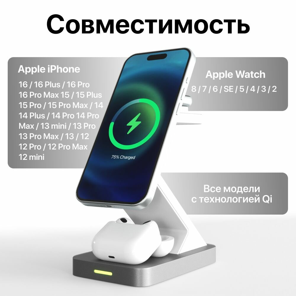 Беспроводная зарядка для iphone , зарядная станция для Айфон, AirPods, Apple Watch, док станция для iphone