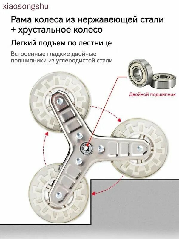 Сумка-тележка — фото 1