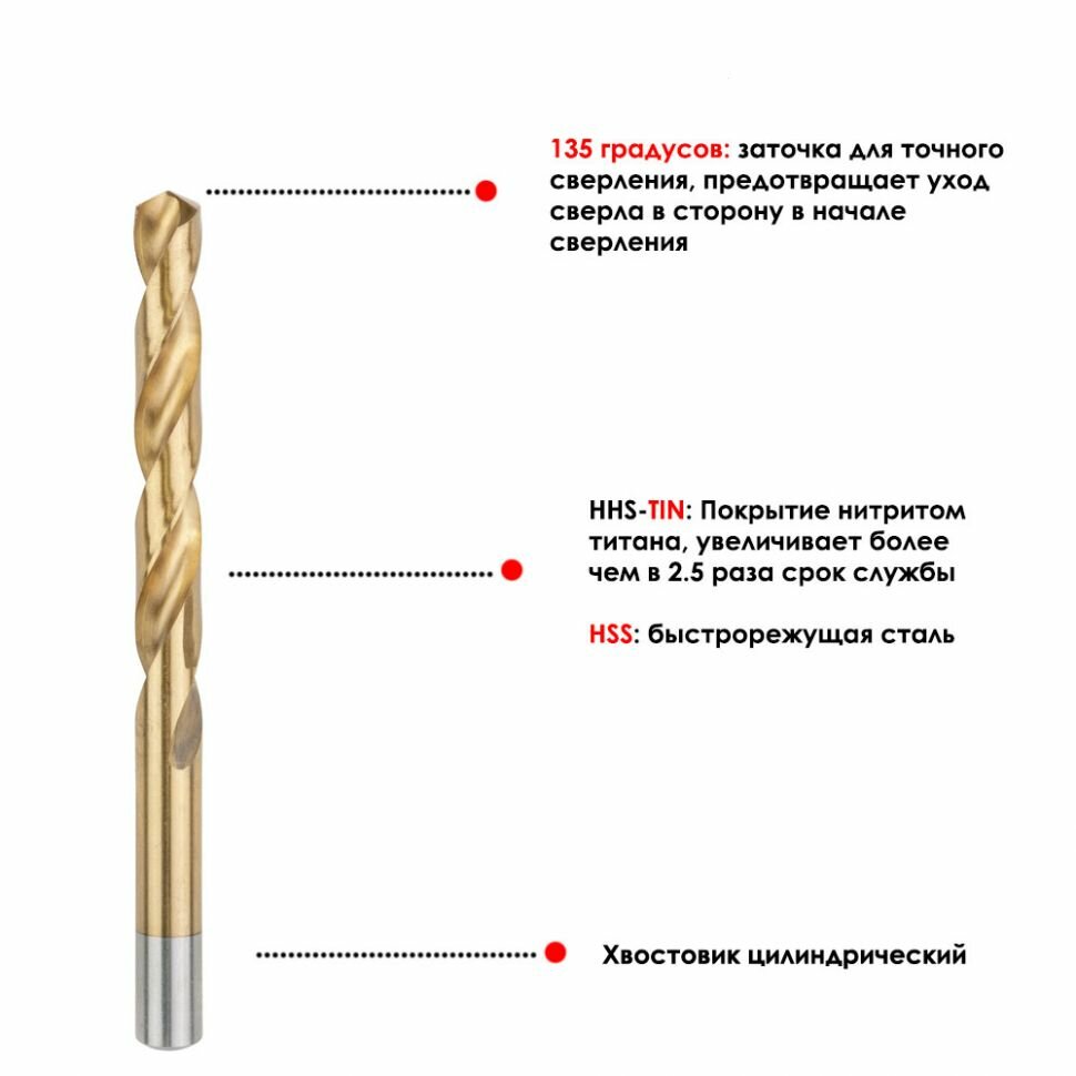 Сверло по металлу Makita HSS-TiN, 86 мм, рабочая 52х4.8 мм, спиральный, 1 шт, арт. D-43365