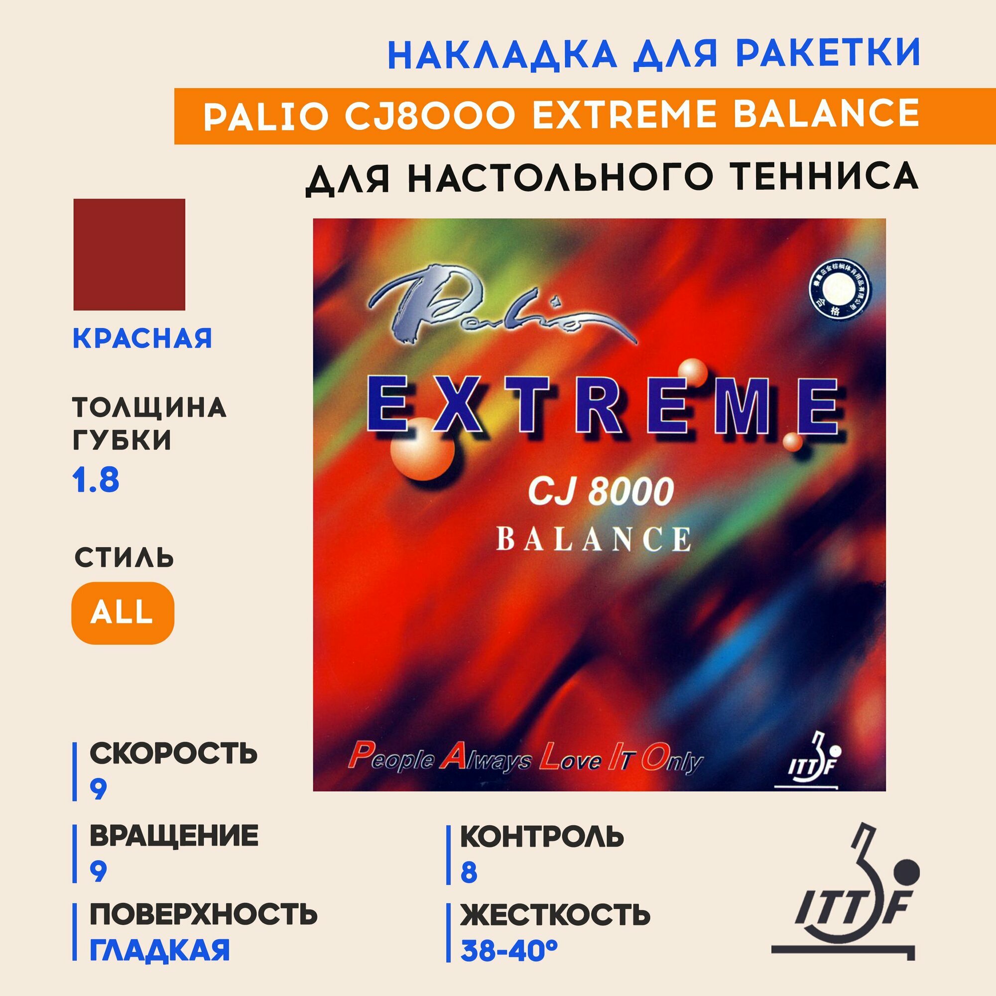 Накладка для ракетки настольного тенниса CJ8000 Extreme balance (цвет красный, толщина 1.8)