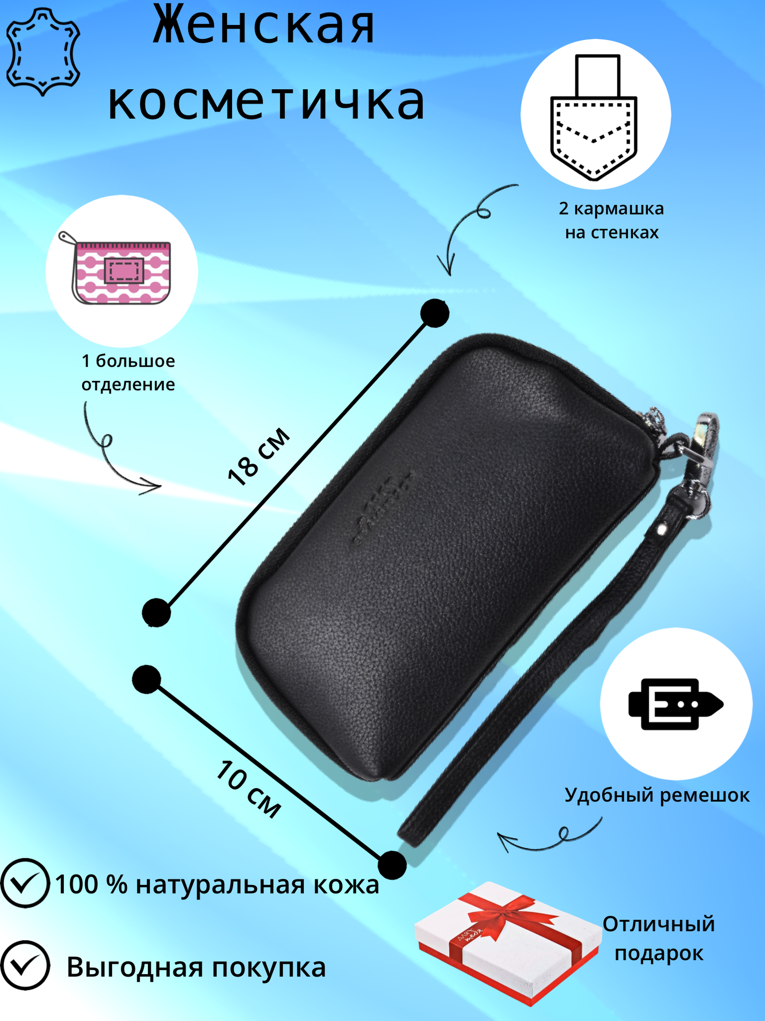 Косметичка