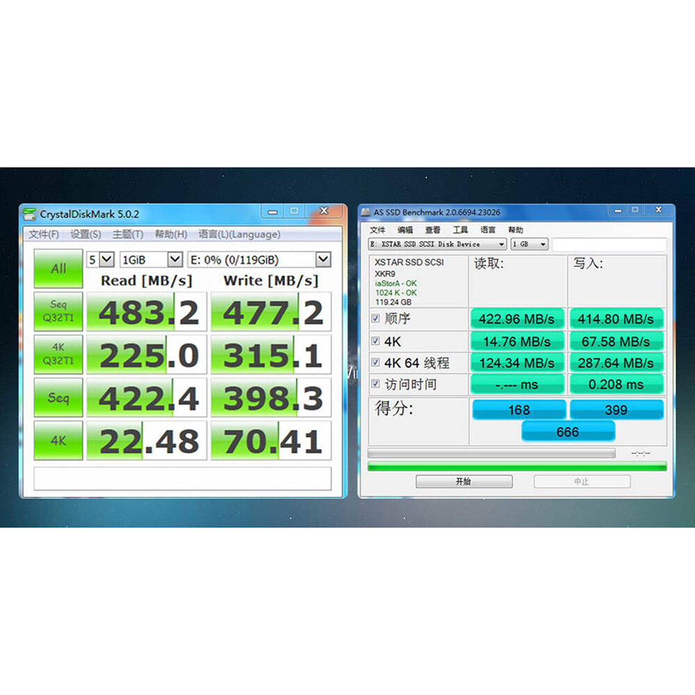 2.5-inch SSD Жесткий диск, M.2 NGFF 6Gb/s 2.5" 2TB Внутренний твердотельный накопитель SATA 3, Скорость чтения до 520MB/sec, Совместим с ПК Настольными компьютерами и Ноутбуками, Черный, ABS, 3D NAND Flash, 0-70°C, 5V±5%, Размер упаковки 12*11*1.5cm, Вес