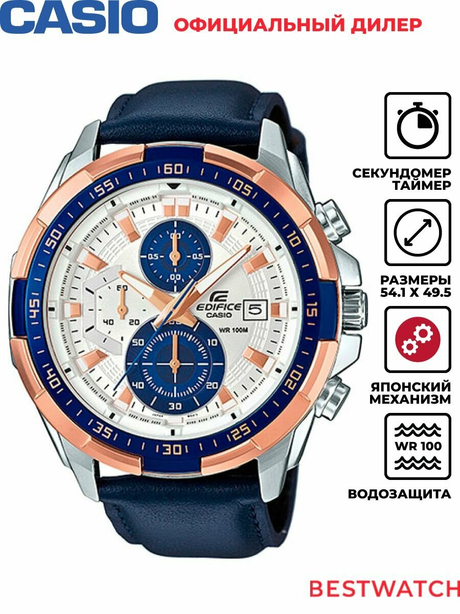Наручные часы CASIO