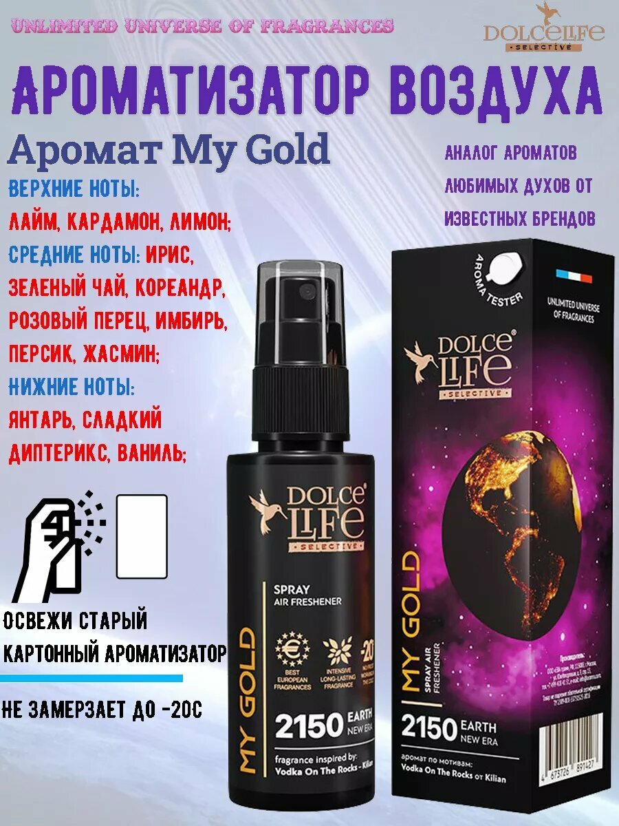 Ароматизатор Tensy, спрей, с пробником