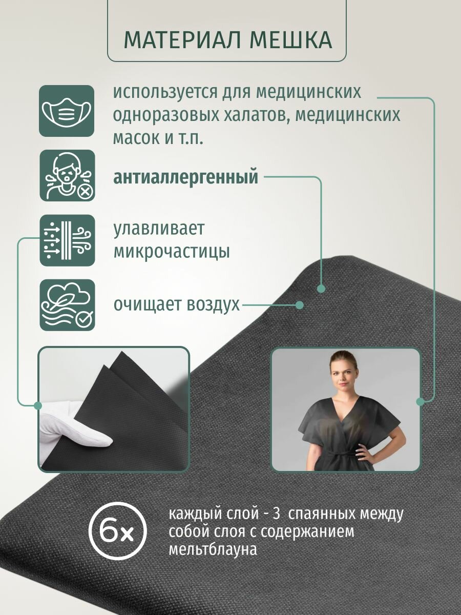 Мешок DUST BAG для пылесосов до 90 л многоразовый на молнии — фото 1