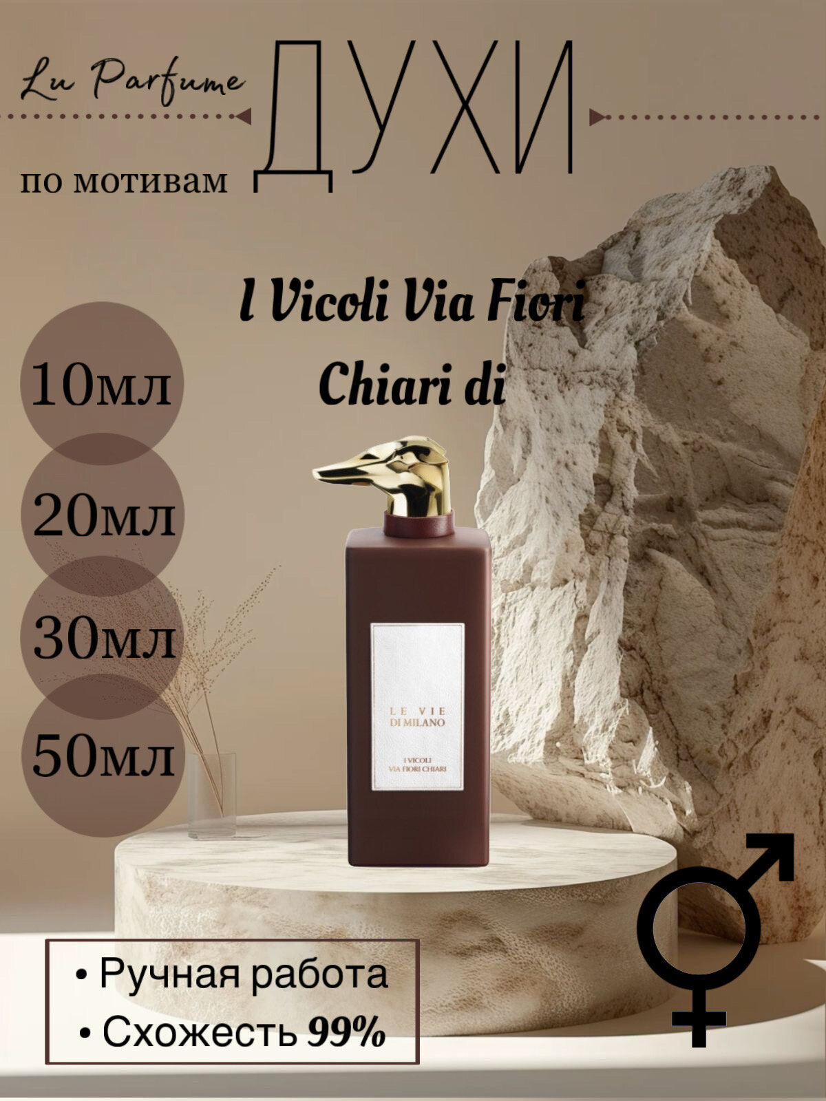 Духи по мотивам I Vicoli Via Fiori Chiari