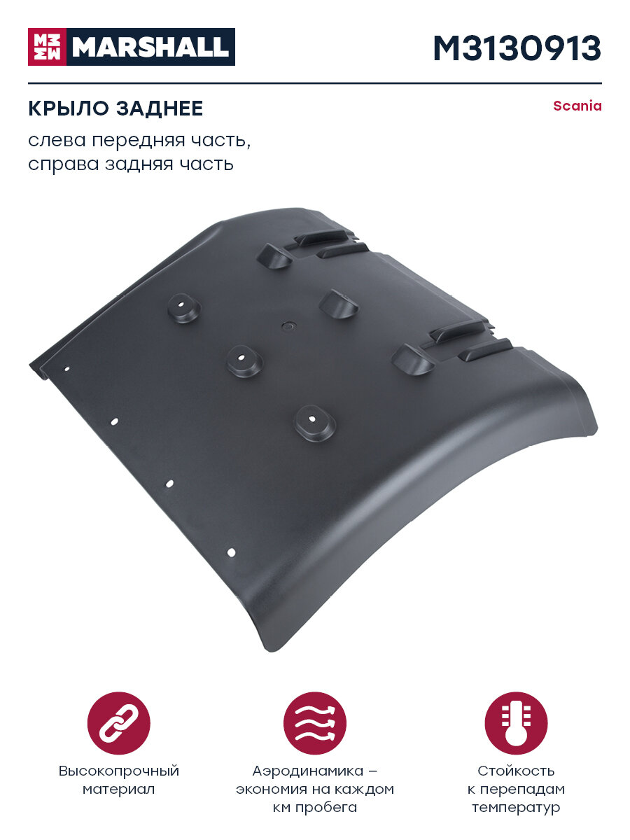 Крыло заднее пластик SCANIA