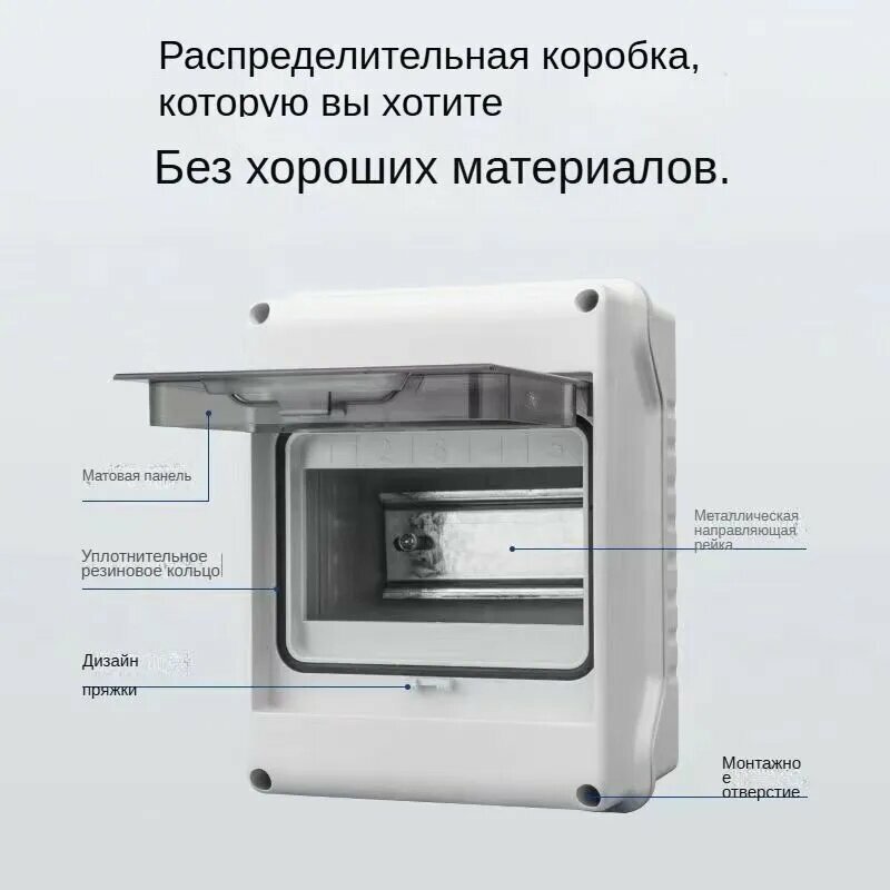 Щит учета электроэнергии пластиковый для счетчика, уличный, герметичный, навесной