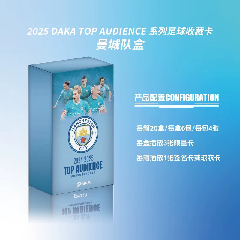 ┈2024-25 DAKA Реал Мадрид Барселона Манчестер Сити Ювентус Милан Интер Милан Топовая аудитория Команда Бокс Бол