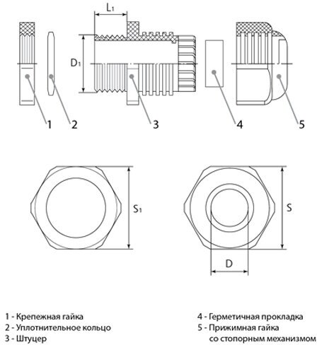 Кабельные ввод Fortisflex (сальник) металлические PGM-11 (60882) (1 шт)