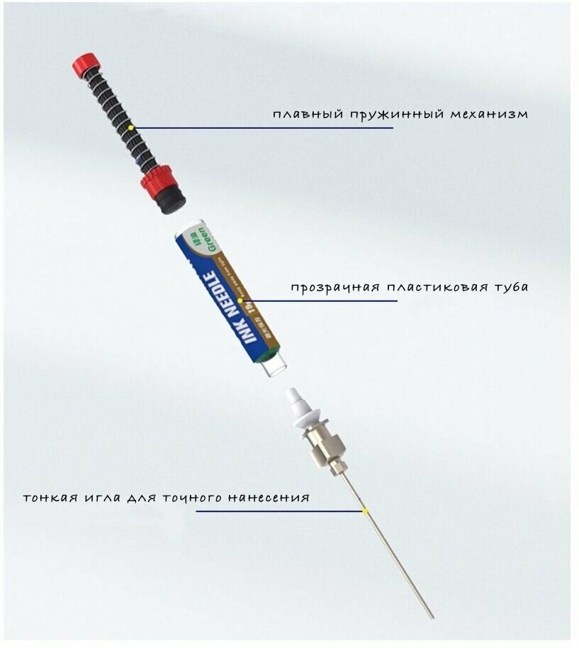 Компаунд Mechanic Solder Mask Ink Needle (зеленый)