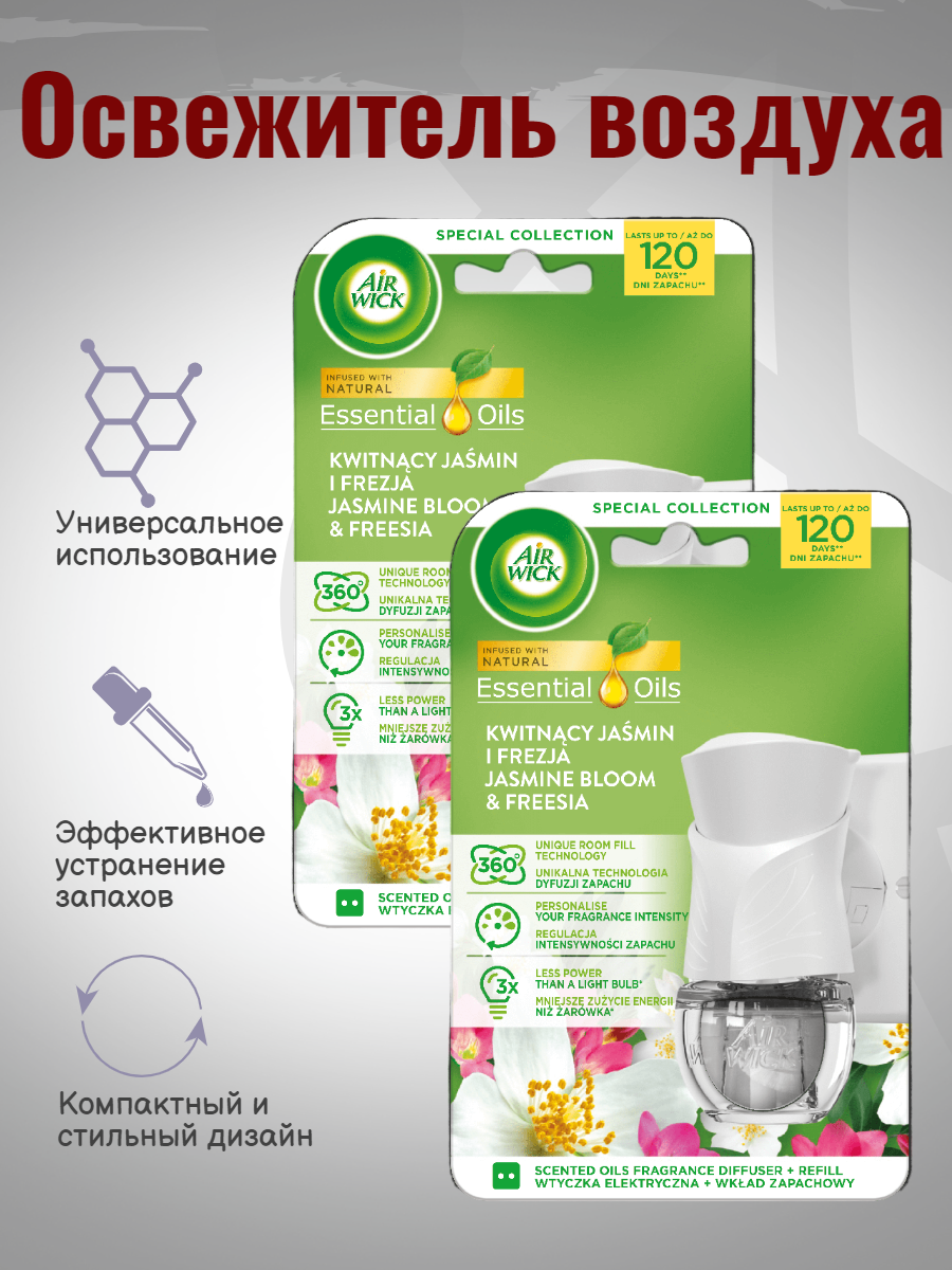 Airwick электрический аромадиффузор для дома, освежитель воздуха Цветущий жасмин и фрезия 19мл 2шт