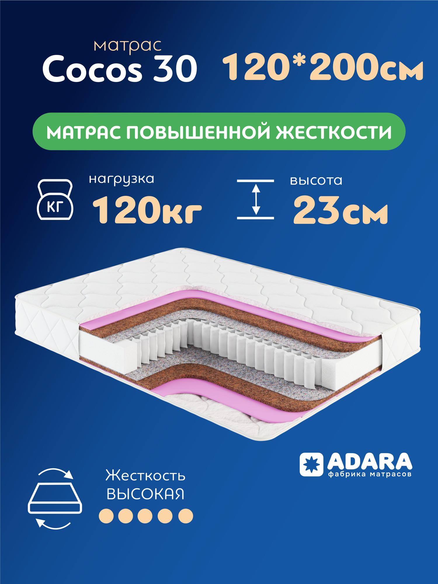 Матрас Lite Cocos 120х200 30, жесткий, ортопедический, независимые пружины