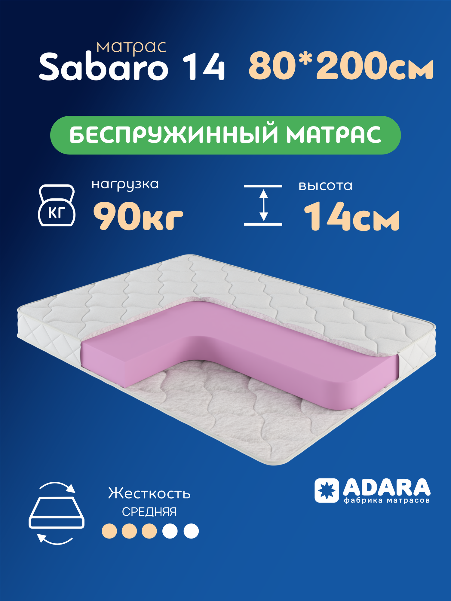 Матрас Lite Sabaro 80х200 14 см, ортопедический, односпальный, беспружинный