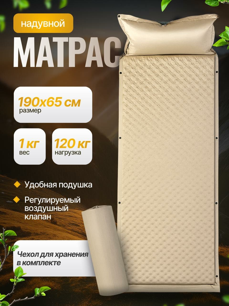 Самонадувающийся матрас 190х65 см туристический с надувной подушкой / Коврик кемпинговый многосекционный бежевый