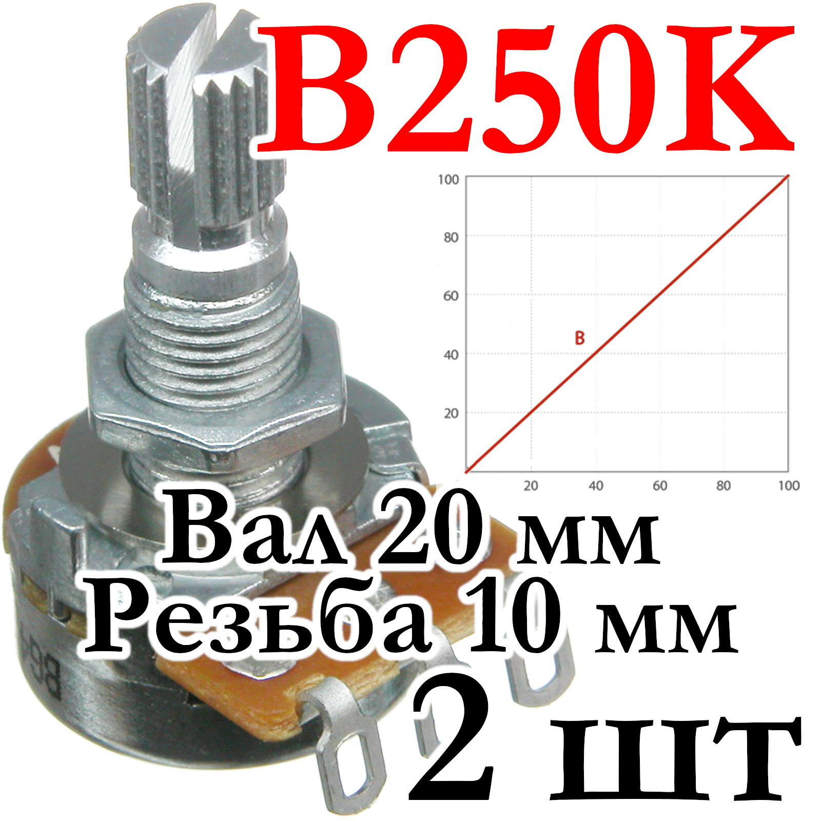 Набор поворотных потенциометров Alpha RV16AF-10B6-20K-B250K(2 шт.)