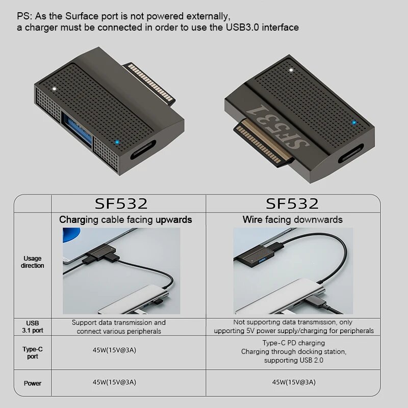 Магнитный адаптер для быстрой зарядки Microsoft Surface A1