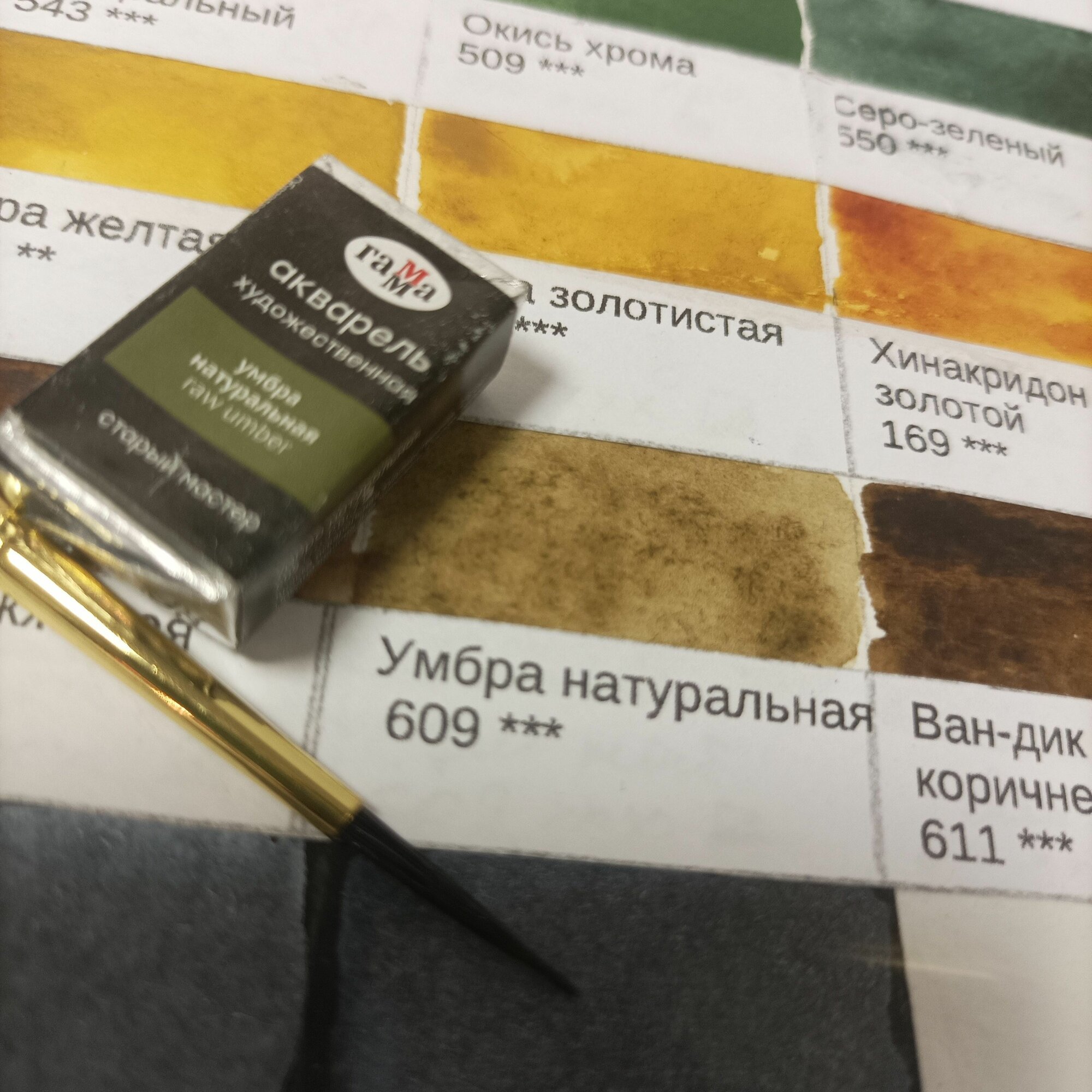 Акварель художественная Умбра натуральная 2.6мл Старый мастер