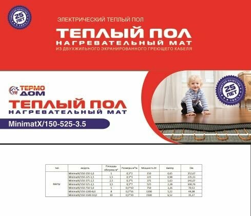Теплый пол электрический MiniMatX/150-525-3.5 525 Вт 3,5м2