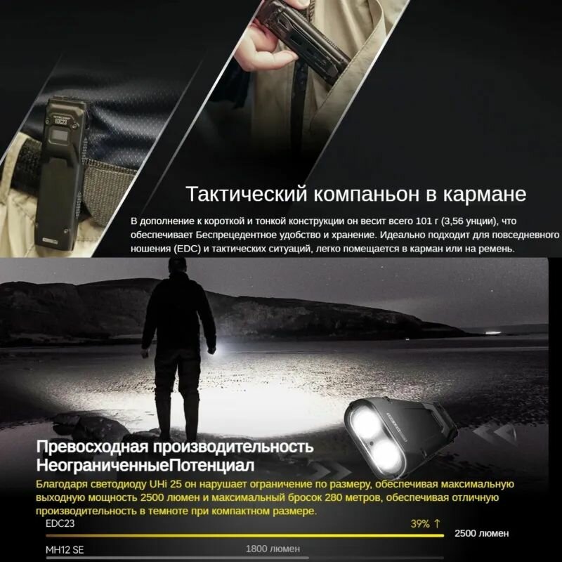 NITECORE Фонарь-прожектор — фото 1