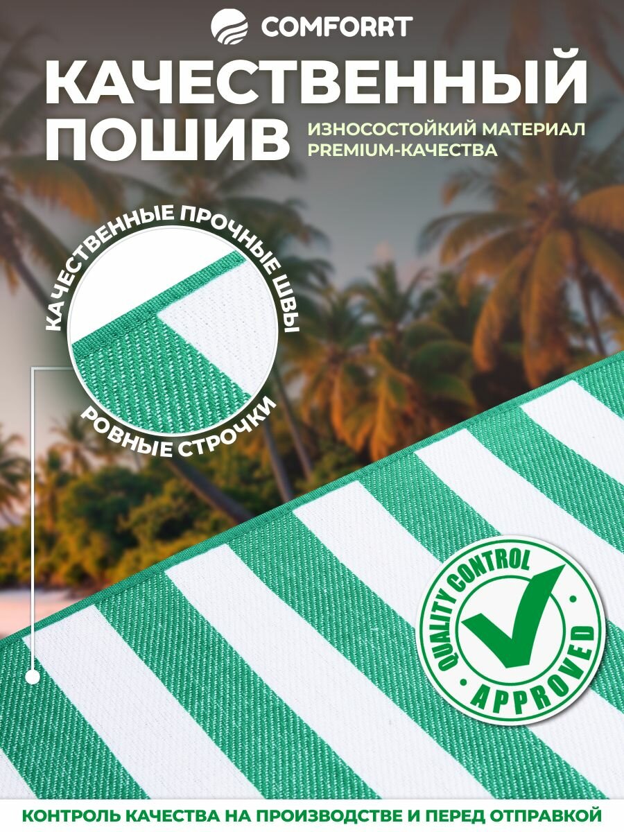 Усиленный акриловый коврик для пикника 200x200 см — водонепроницаемый, с ручками (для кемпинга, пляжа, дачи) — фото 1