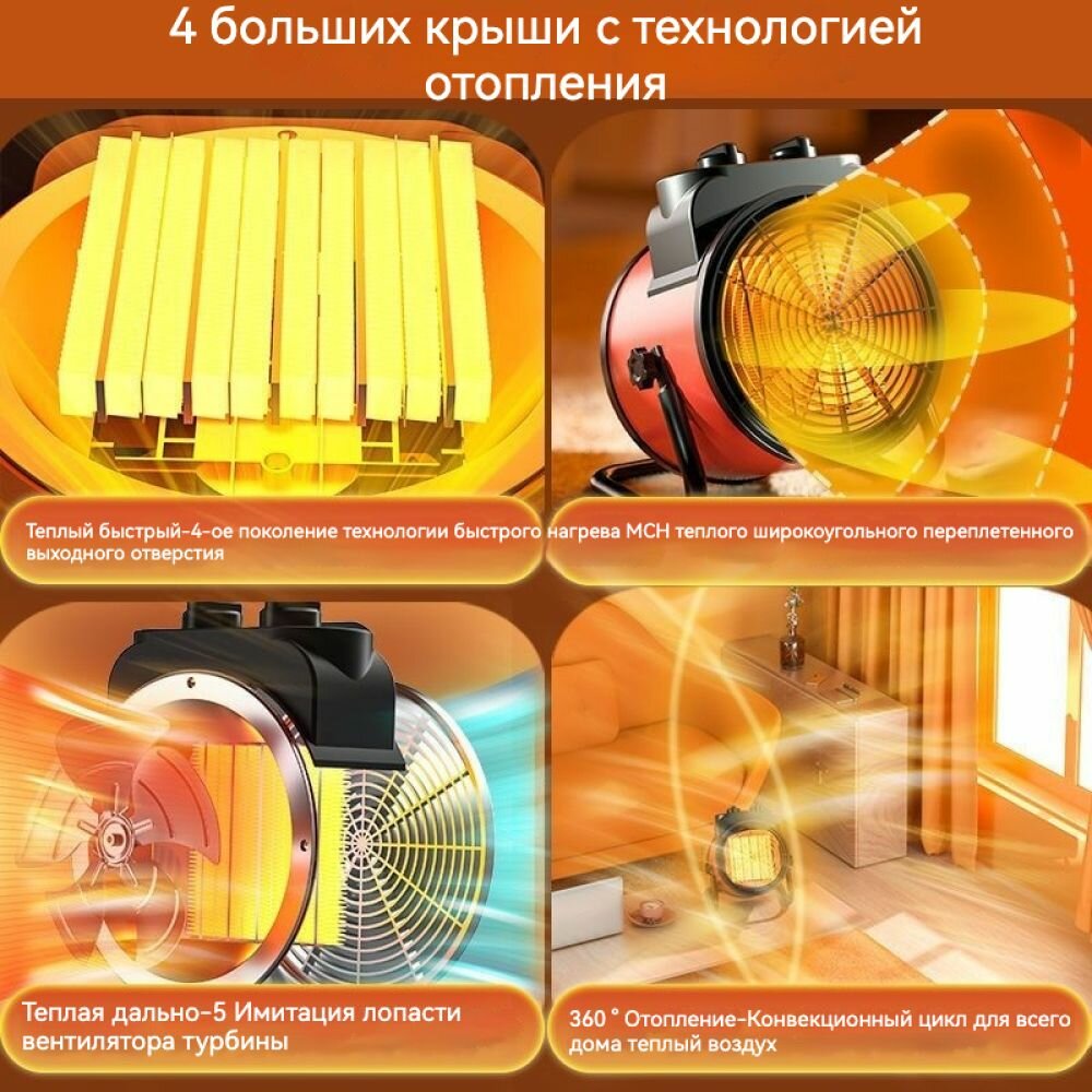 Обогреватель VCJ 3000W — фото 1