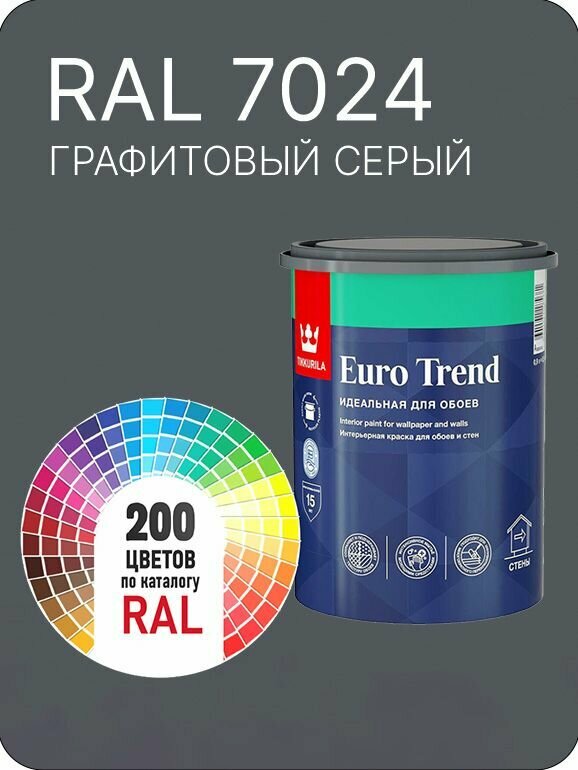 Краска по обоям для стен и потолка Tikkurila Euro Trend графитовый серый Ral 7024 0.9 л.
