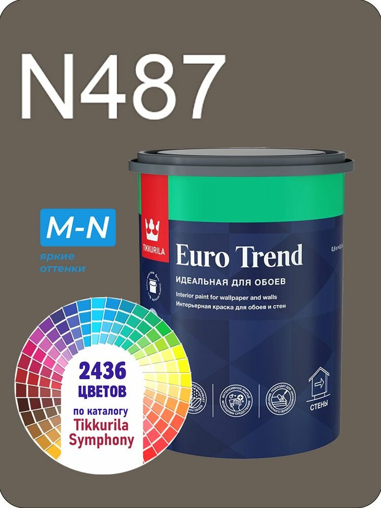 Краска для обоев Tikkurila Euro Trend 0,9л. яркие оттенки N487