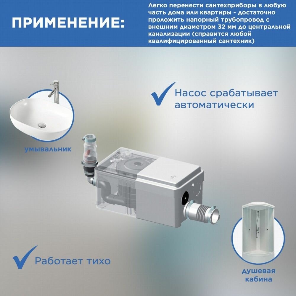 Насос санитарный SFA SANIDOUCHE — фото 1