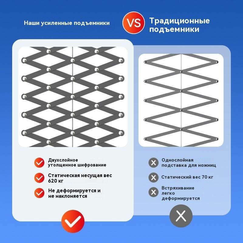 Навесная сушилка — фото 1