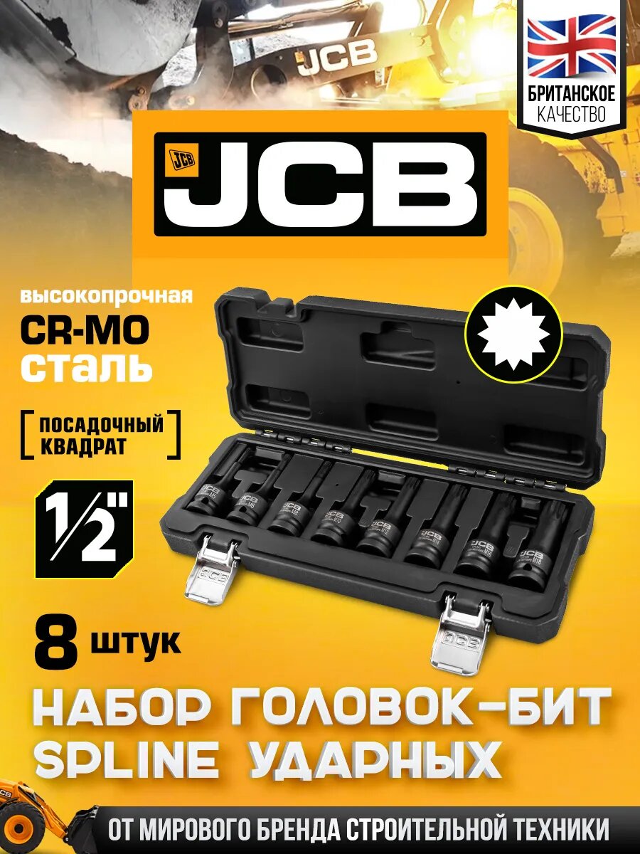 Набор головок-бит ударных SPLINE, 8 предметов