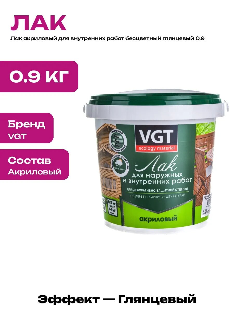 Акриловый лак для дерева и бетона глянцевый бесцветный 0.9кг