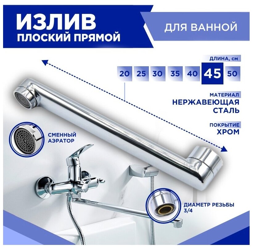 Излив для смесителя Thermofix 45см из нержавеющей стали, плоский, для ванны, покрытие хром