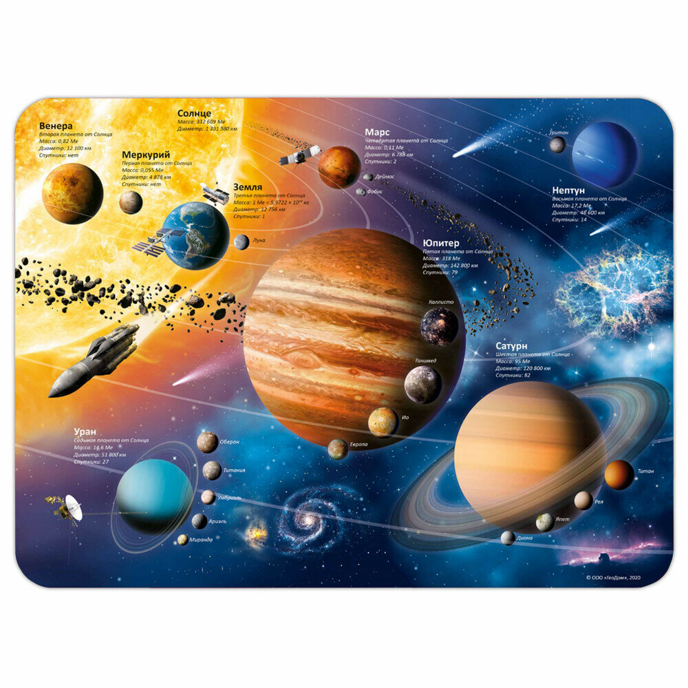Настольное покрытие для лепки. Тайны космоса. 43х32 см.