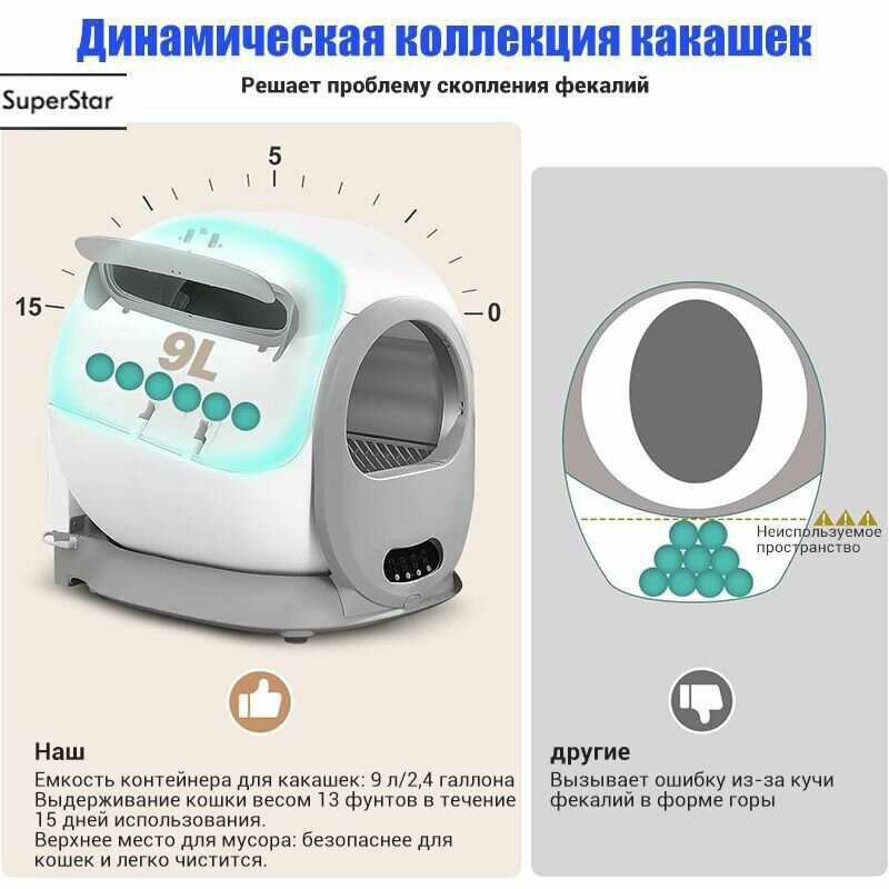 Туалет для животных — фото 1
