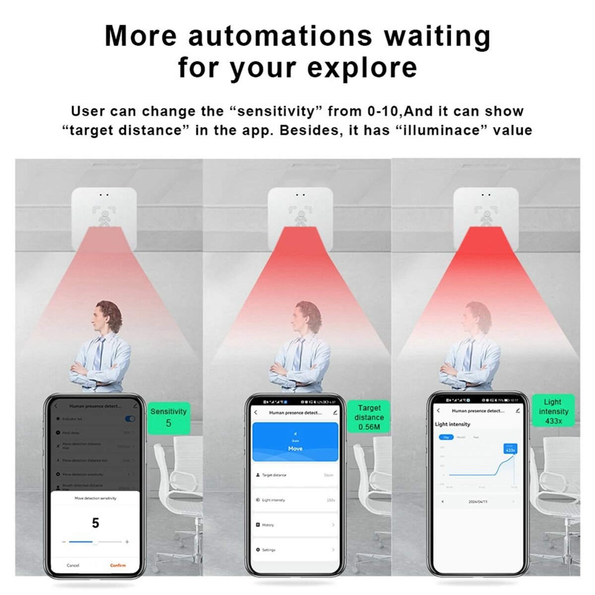 Детектор присутствия человека Tuya ZigBee с держателем PIR-датчика на корпусе