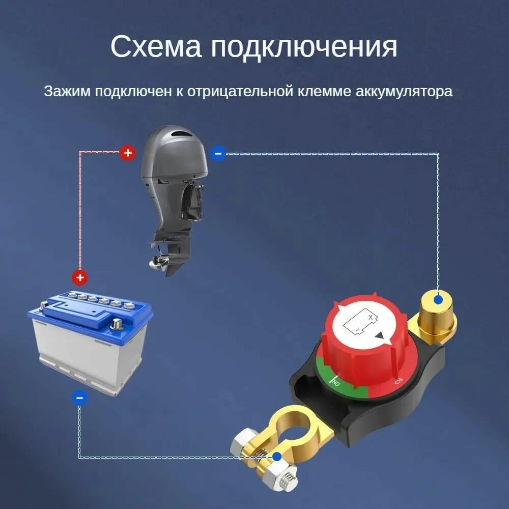 Выключатель массы АКБ / размыкатель массы на автомобиль (12-60V, 300A)