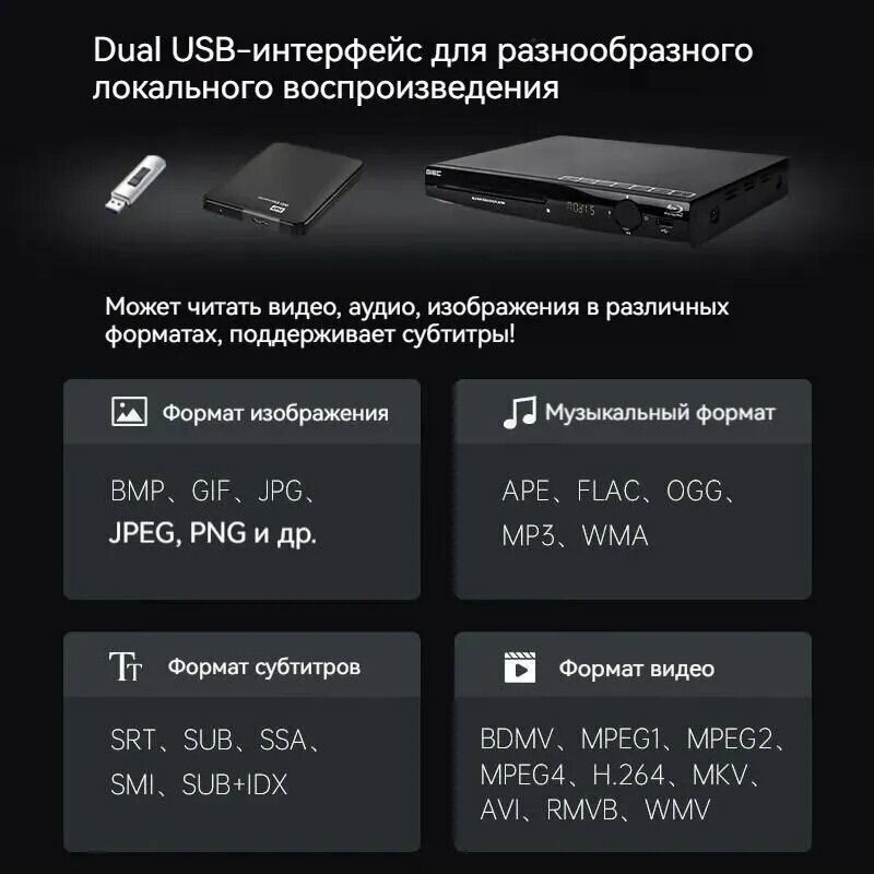 Проигрыватель Blu-ray GIEC BDP-G2805HDMI/DTS/Dolby/1080P/Черный