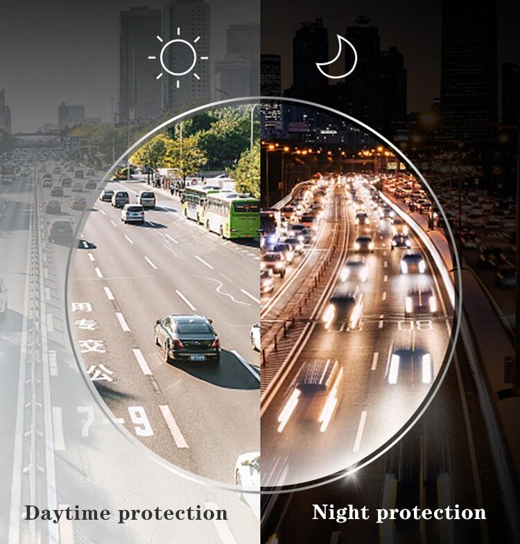 Антибликовые голубые линзы EOOUOOE для близорукости SPH 0~10.00 1.56