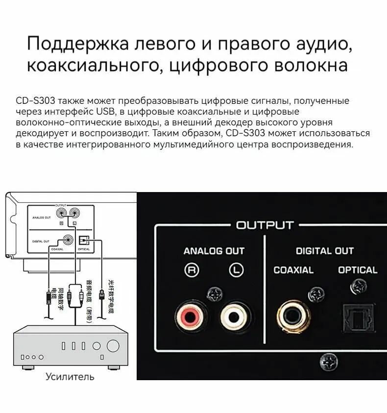 CD-проигрыватель — фото 1