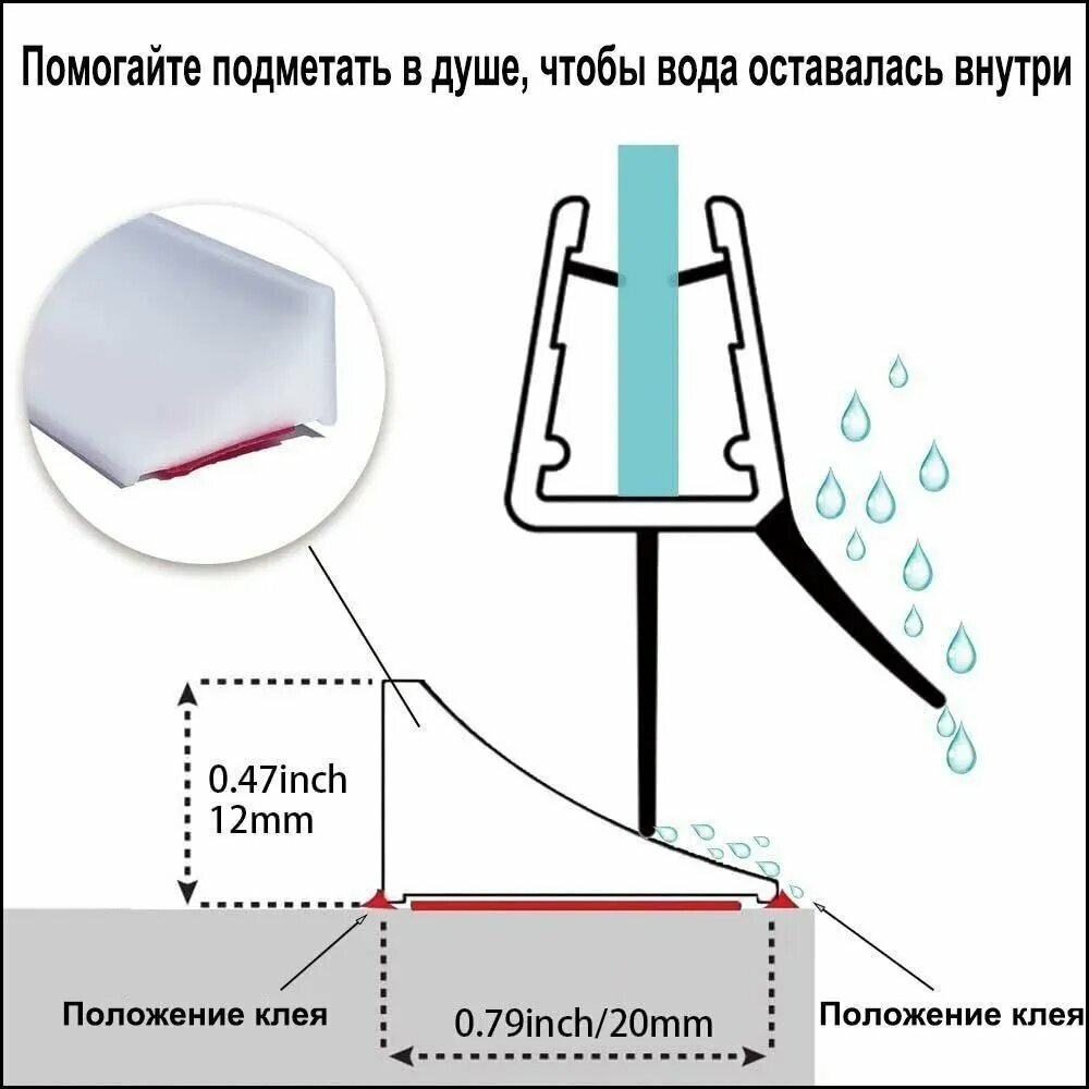 Бордюр для ванны — фото 1