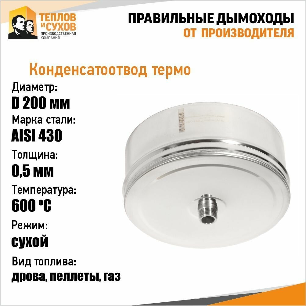 Заглушка для дымохода c ревизией папа d200 внутренняя конденсатоотвод нержавейка