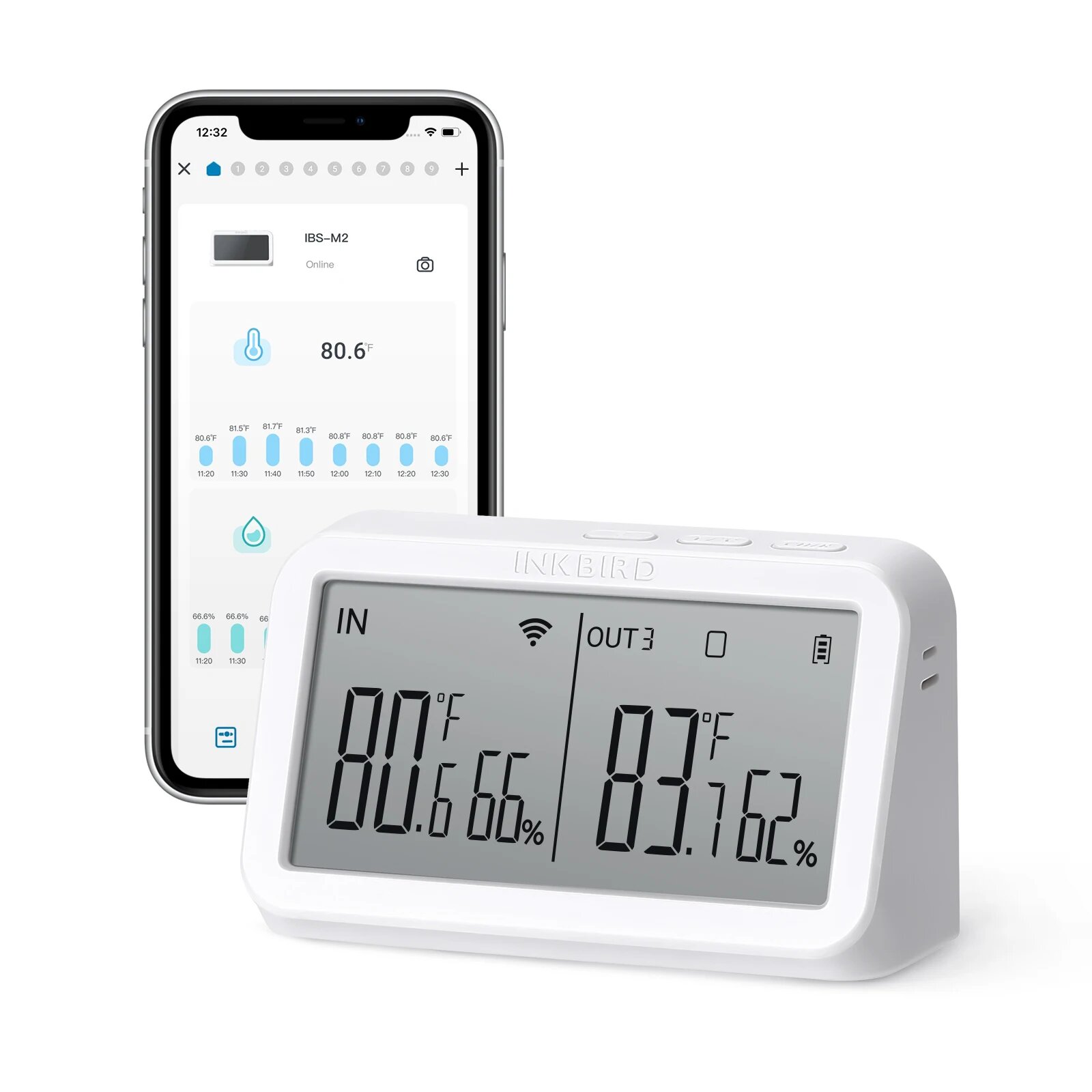 INKBIRD IBS-M2 Wi-Fi шлюз, датчик температуры и влажности, EU Plug