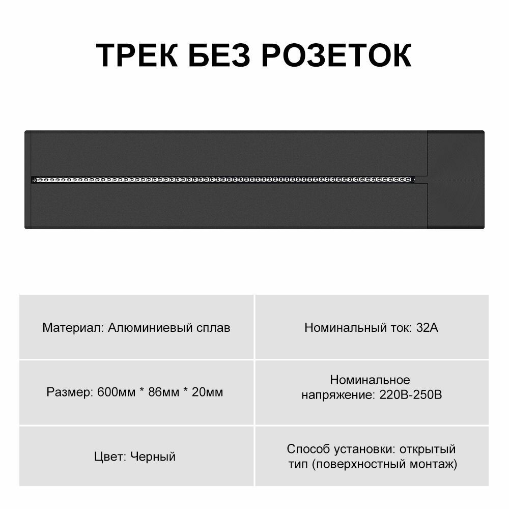 Розетка