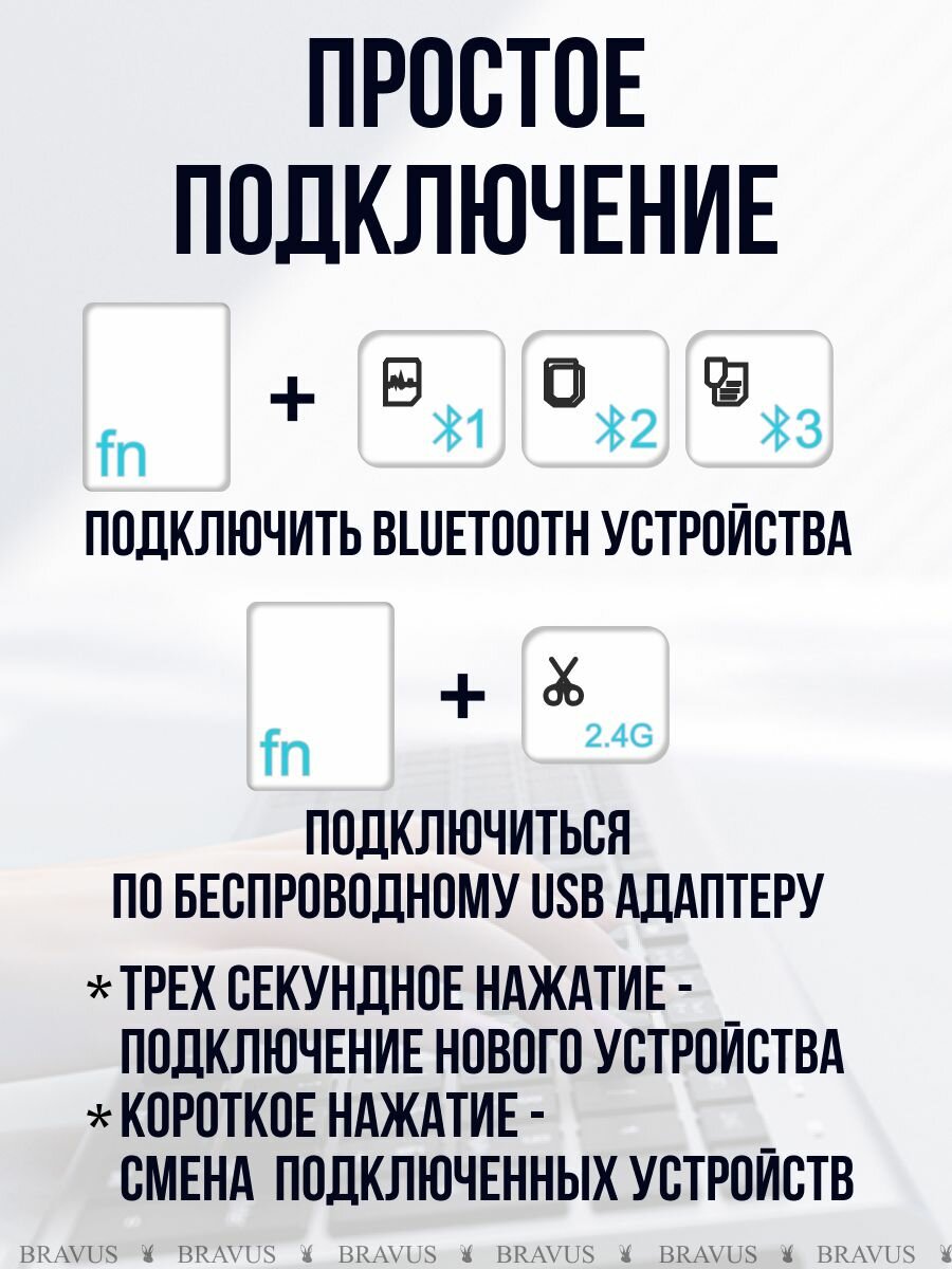 Клавиатура — фото 1