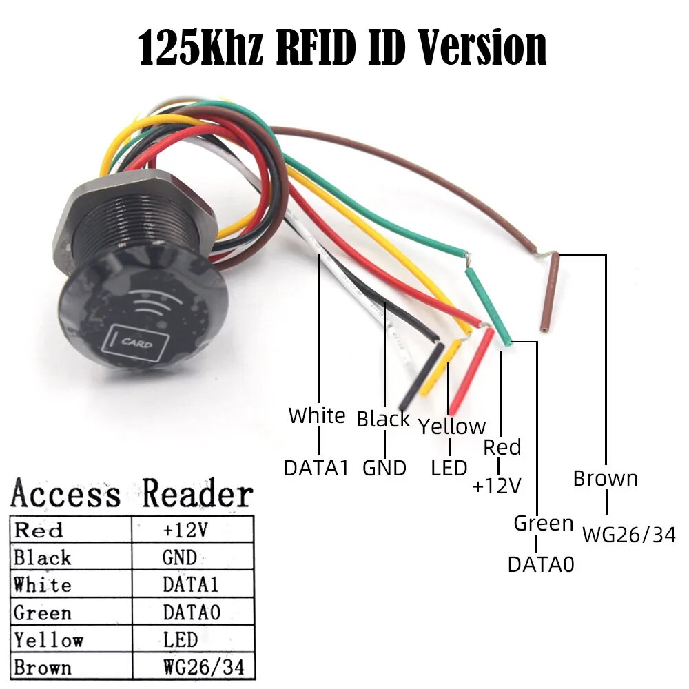 RFID-считыватель SCR02D/SCR02C для контроля доступа SCR02D 125Khz