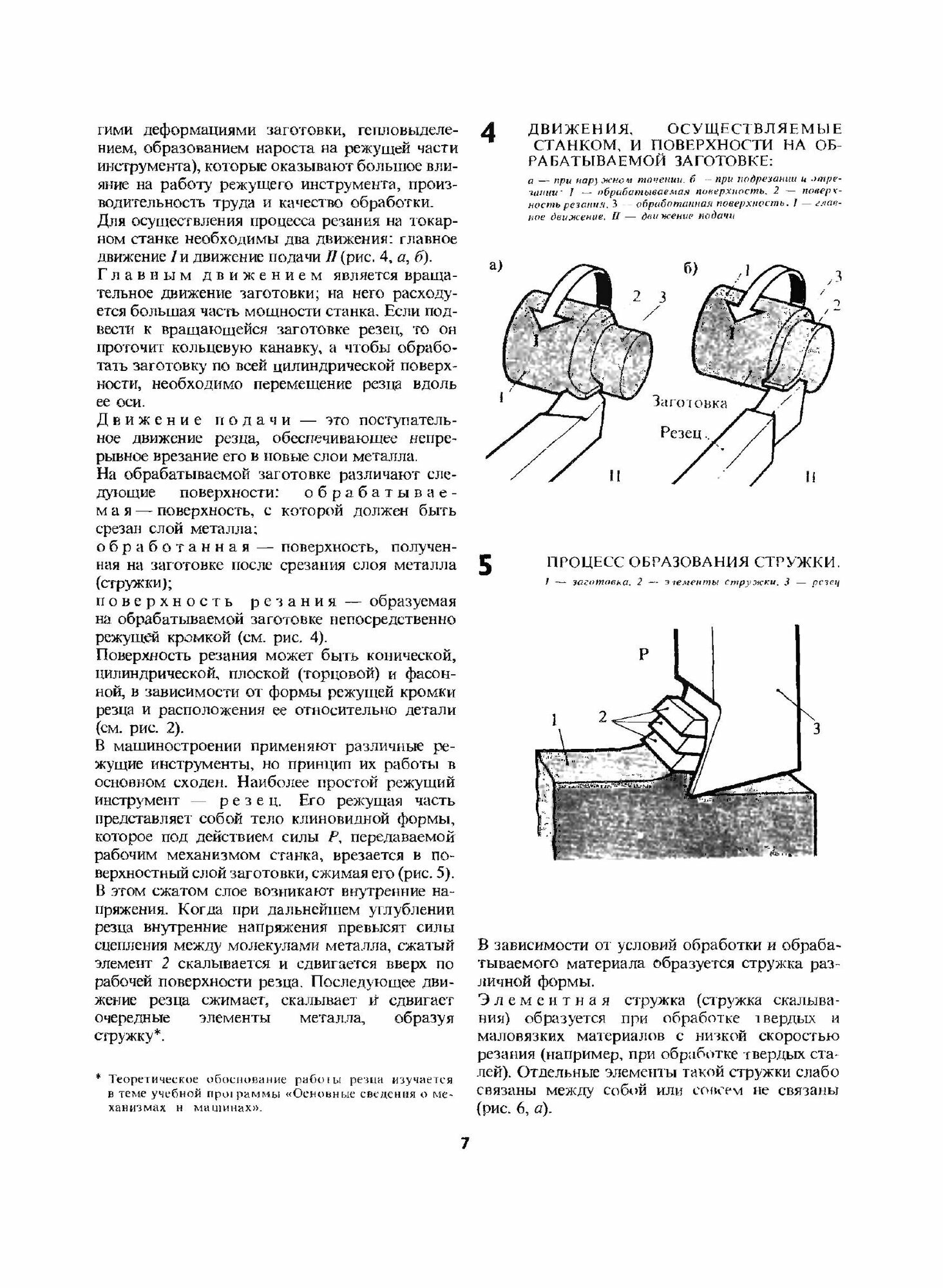 Токарное дело — фото 1