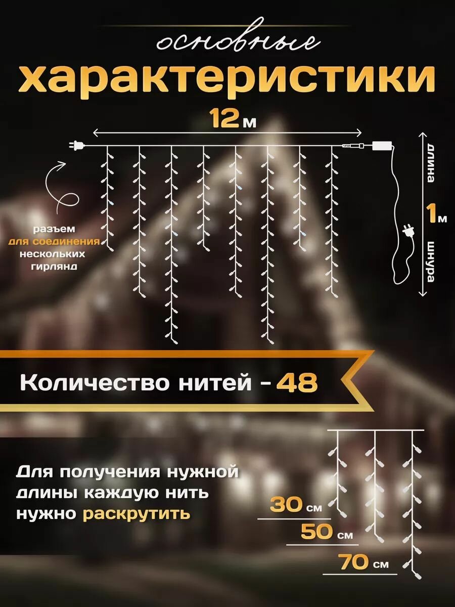 Электрогирлянда — фото 1