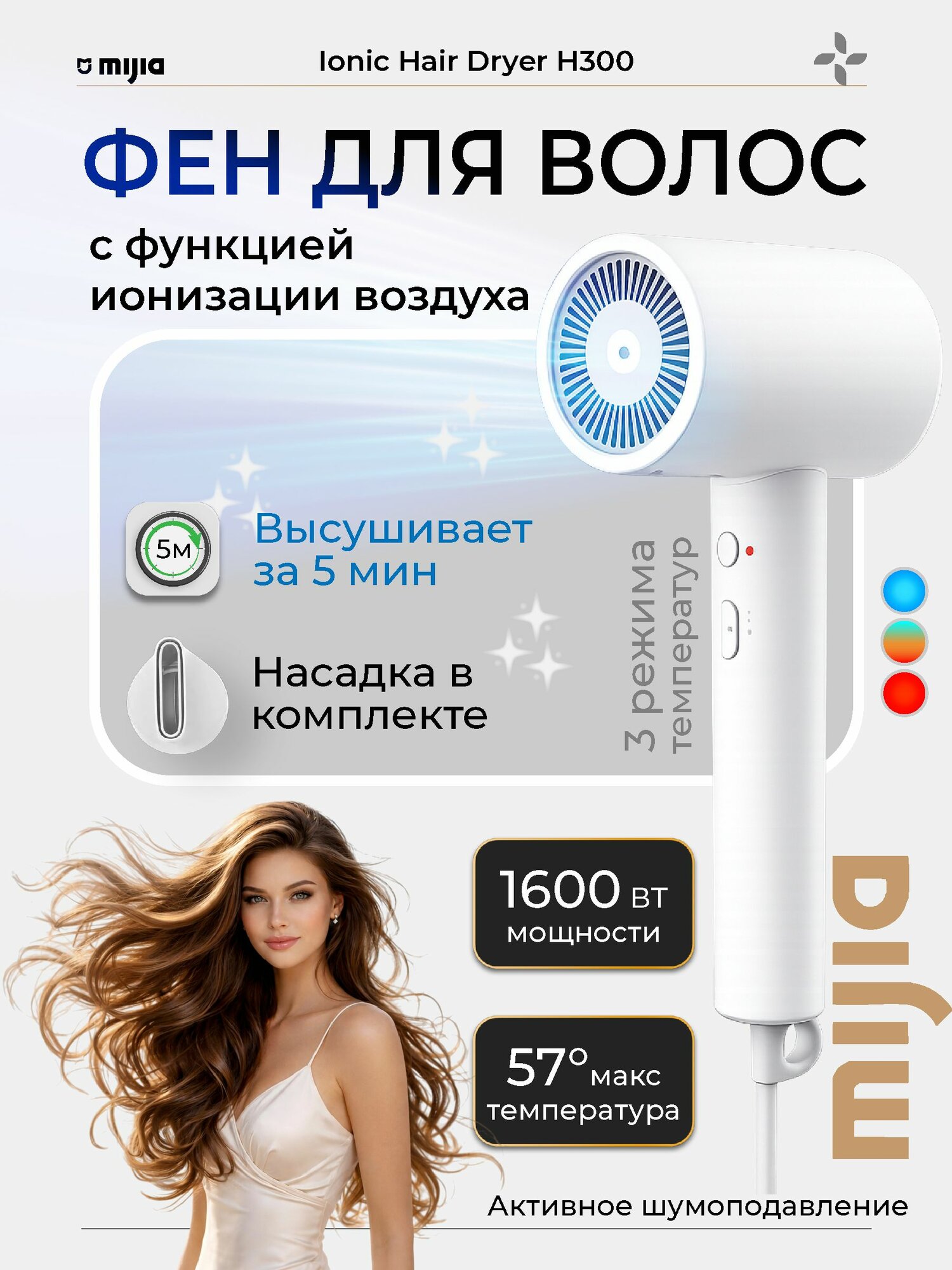 Фен для волос Mijia Ionic Hair Dryer H300